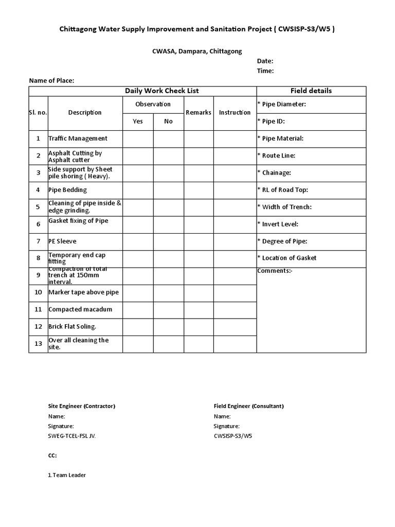 Check List For DI Pipe Installation | PDF