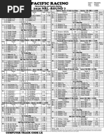NRL r18 - Wednesday-Pacific Racing | PDF | Football Teams | Sports Leagues