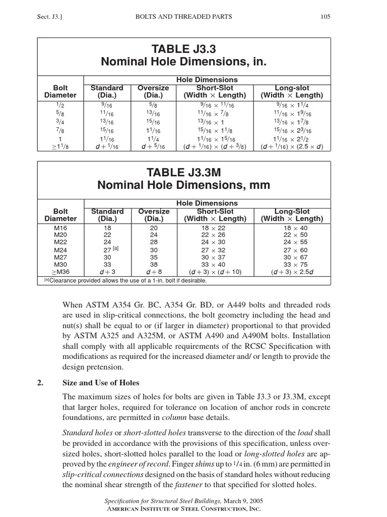 AISC Slotted Hole Dimensions Guide | PDF | Screw | Metalworking