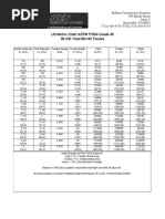 A Process of Learning Mathematics - Level 4 5 - Answer Key | PDF ...