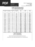 ASTM A615 Grade 60 Rebar Strength Chart | PDF | Ultimate Tensile ...
