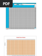 Phil Iri Scoring Guide | PDF