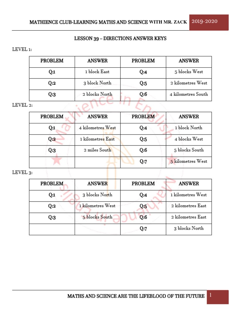 Direction Answers for Mathience Club | PDF