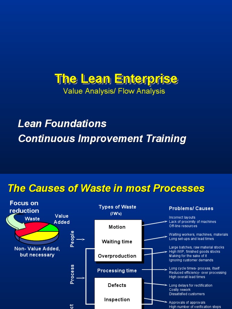 The Lean Enterprise The Lean Enterprise | PDF | Production And ...