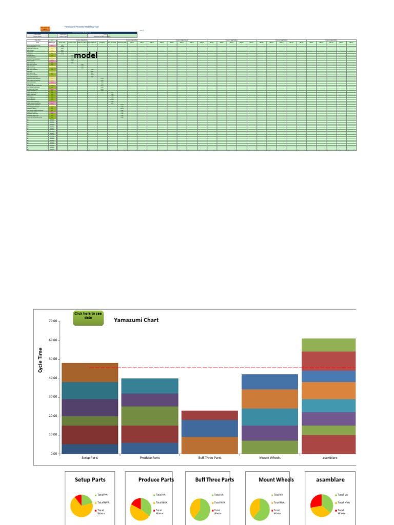 Yamazumi Process Modeling Tool | PDF | Tools | Machines