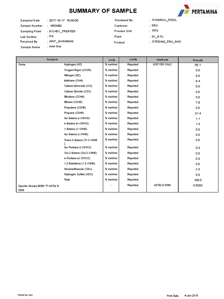 Summary of Sample: Printed By: User | PDF | Propane | Organic Compounds
