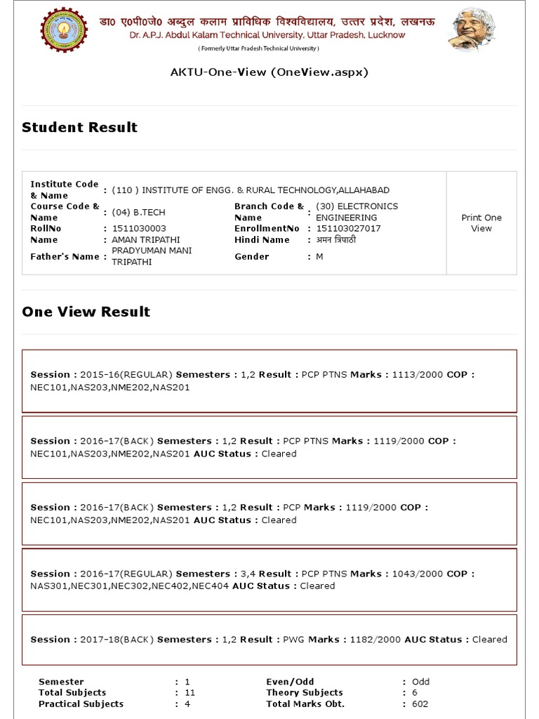 AKTU One View by AKTU SDC 2 | PDF | Electronics | Computer Engineering