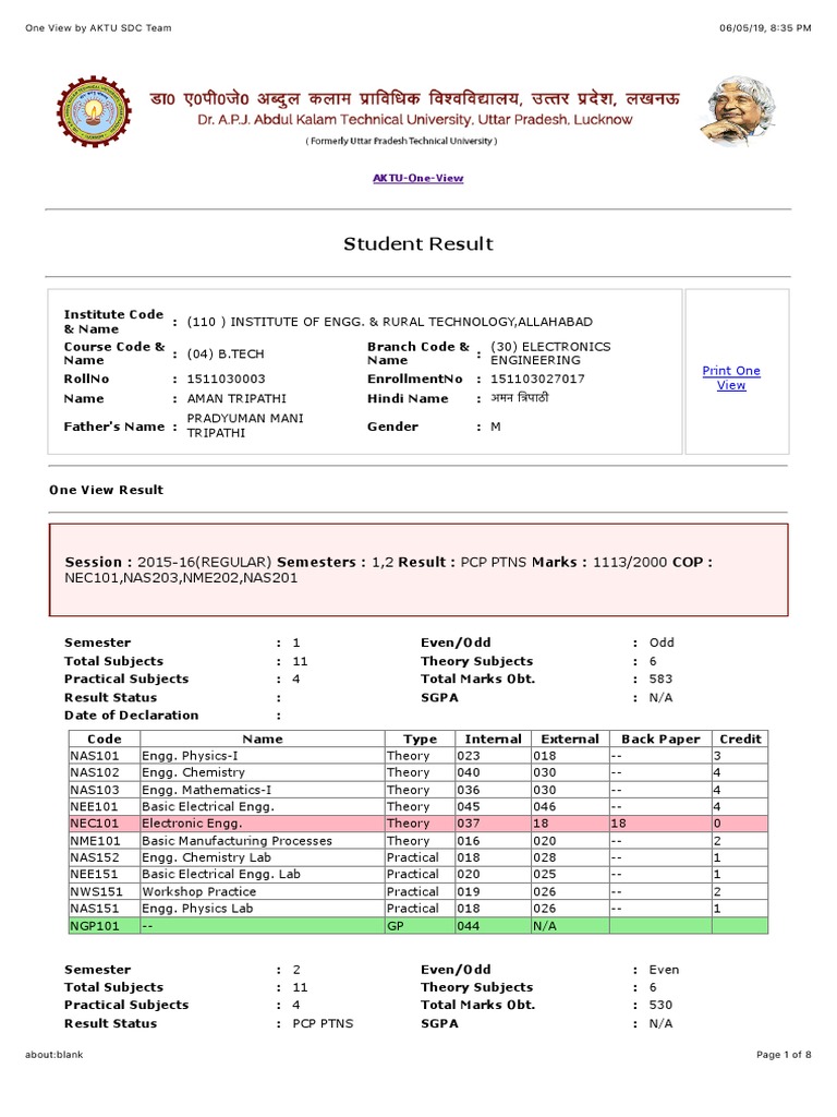 Student Result: Session: 2015-16 (REGULAR) Semesters: 1,2 Result: PCP ...