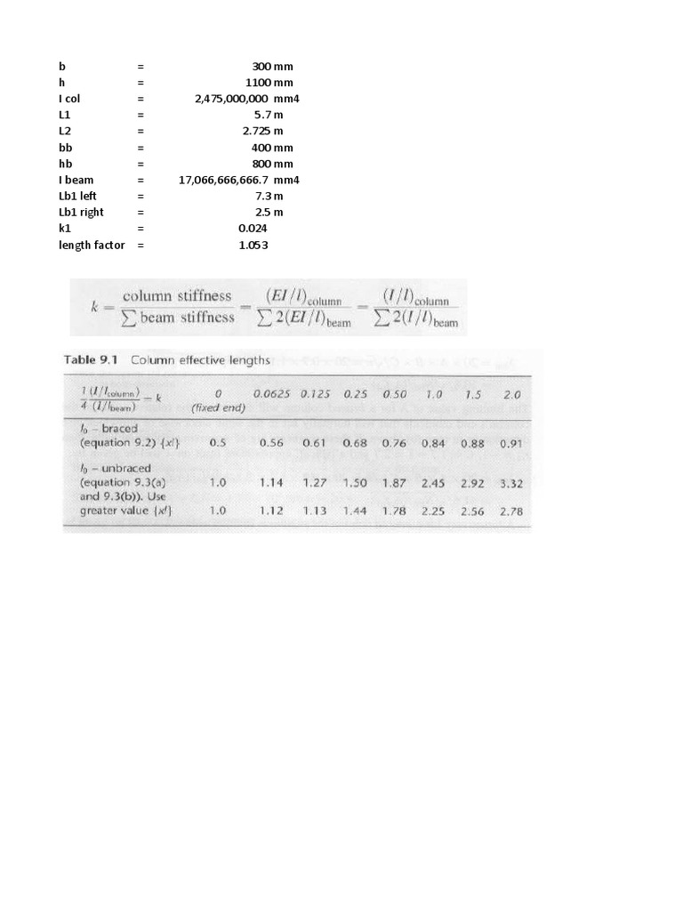 Effective Length of Structural Columns | PDF