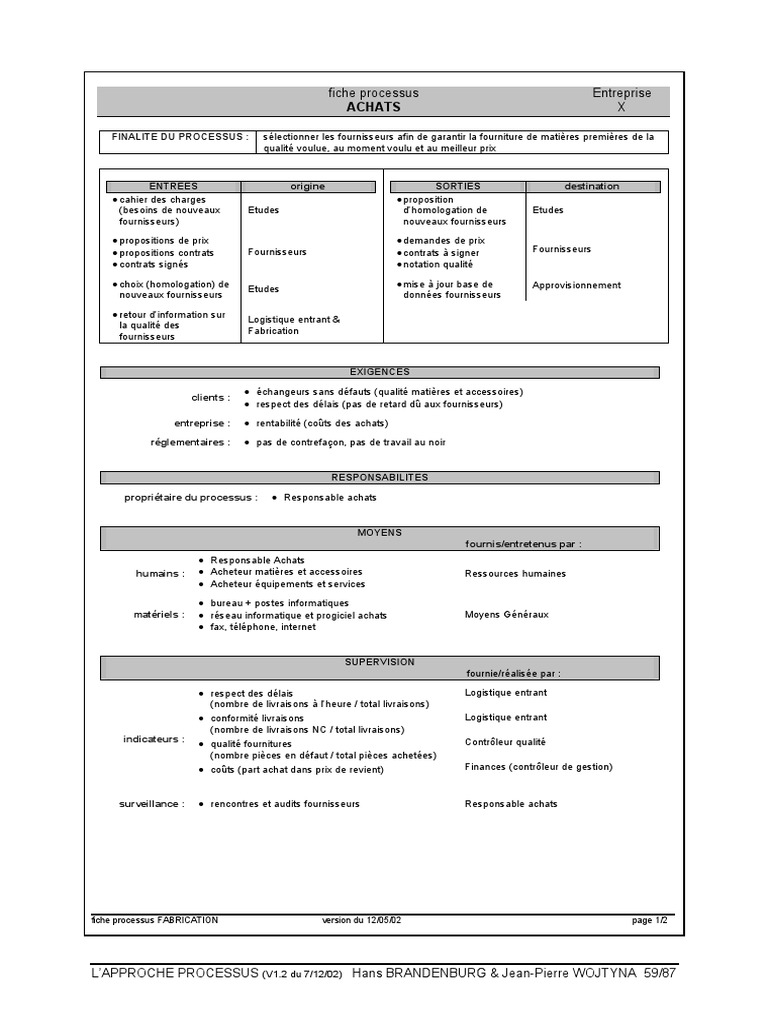 Fiche Processus Achats | PDF | Informatique | Logistique