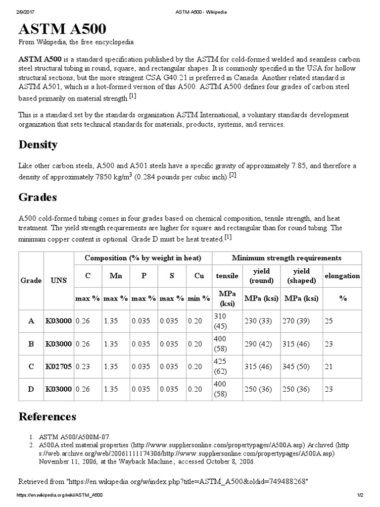 Astm A500 - HSS | PDF | Building Materials | Building Engineering