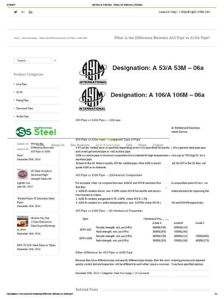 A Comparison of A53 and A106 Steel Pipe: Applications, Composition ...
