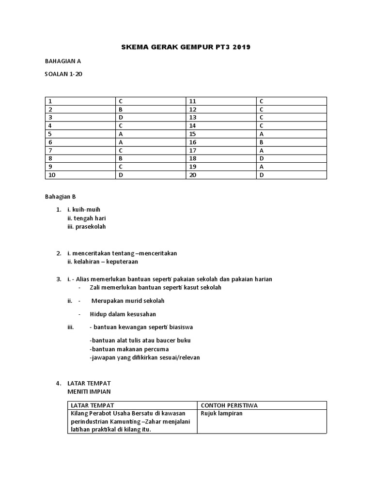 17 Skema | PDF