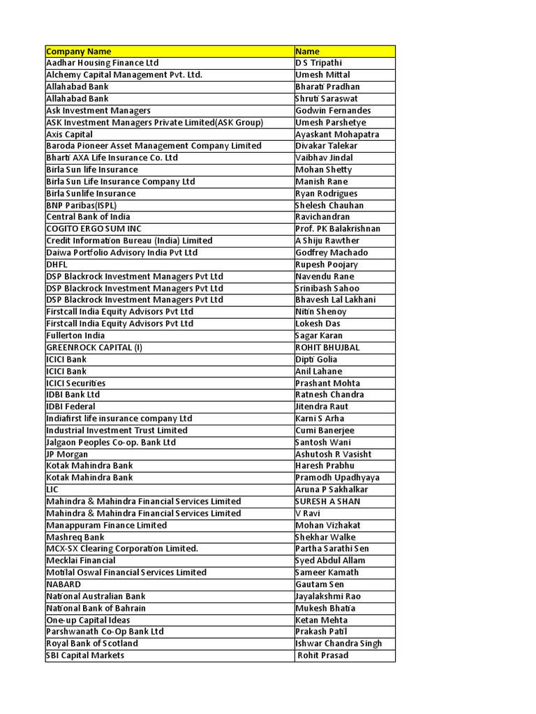 Bfsi Delegate List | PDF | Chief Financial Officer | Chief Executive Officer