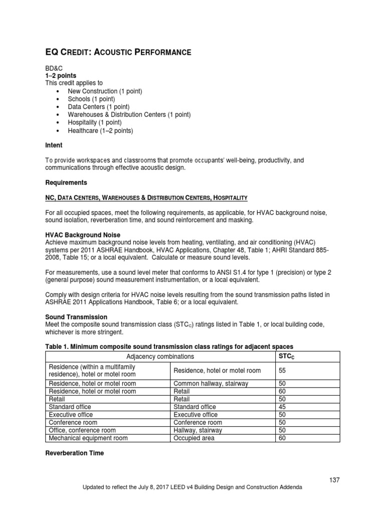 LEED V4 - BDC - Reference Guide - IEQ c9 - Acoustic Performance | PDF ...