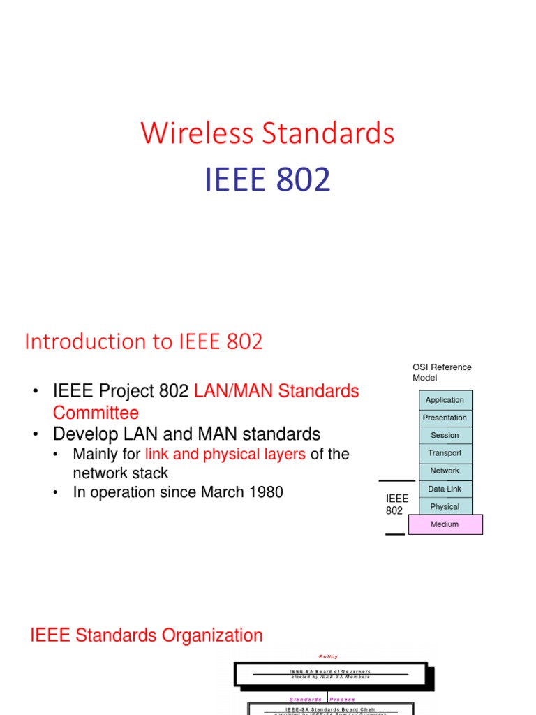Wireless Standards PDF | PDF | Ieee 802.11 | Wireless Lan