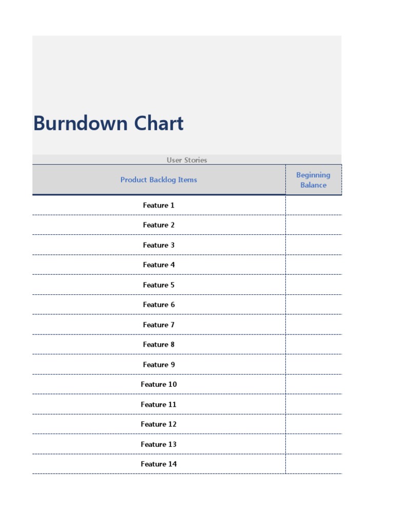 Burndown Chart: Product Backlog Items Beginning Balance | PDF ...