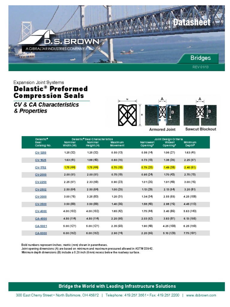Datasheet: Delastic Preformed Compression Seals | Download Free PDF ...