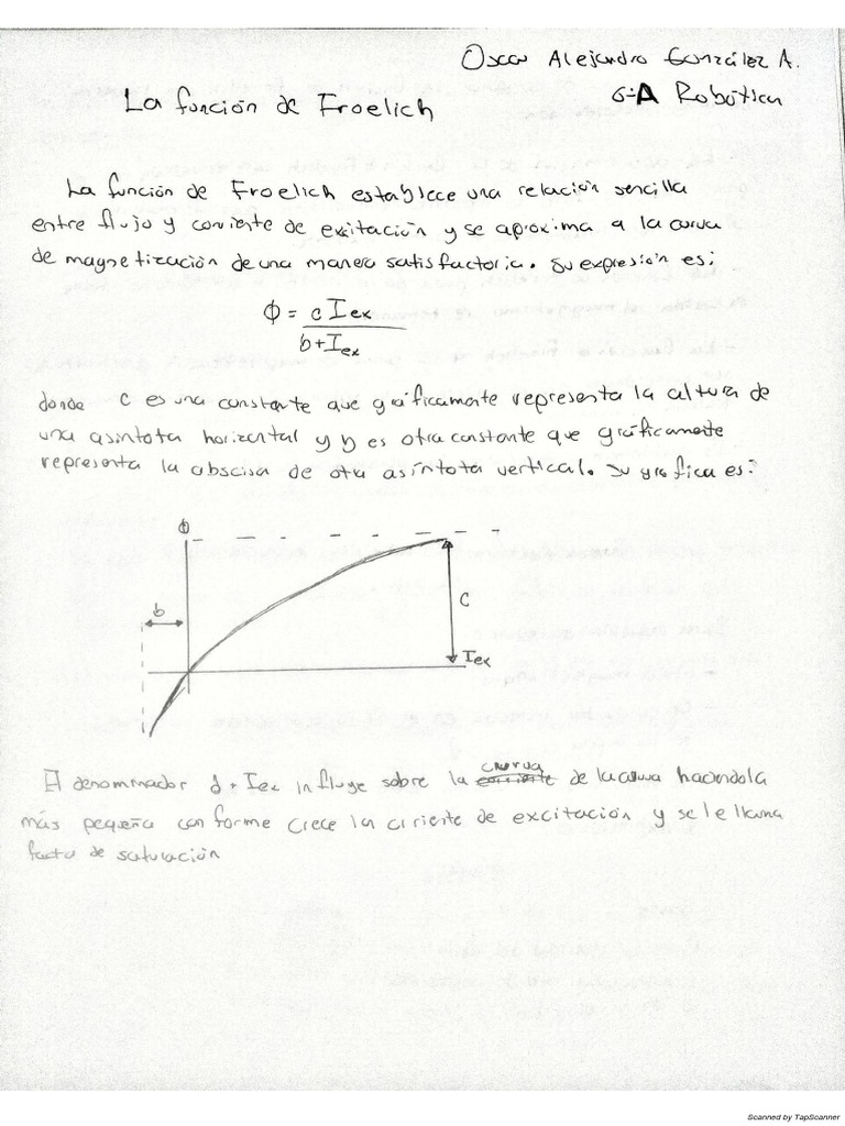Chema PDF | PDF