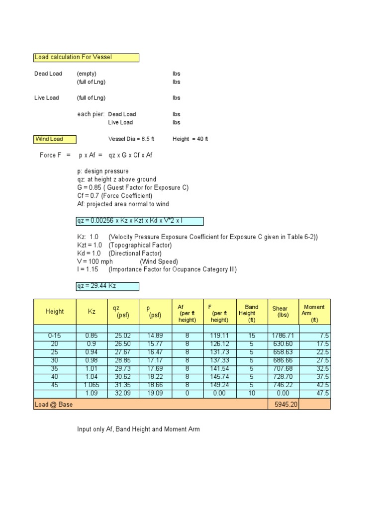 Wind Load Calculation For Vessel | PDF | Tropical Cyclone Seasons ...
