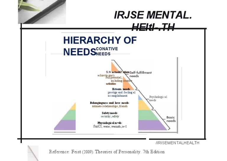 Hierarchy of Needs: Irjse Mental. Heltl-.Th | PDF | Career & Growth ...