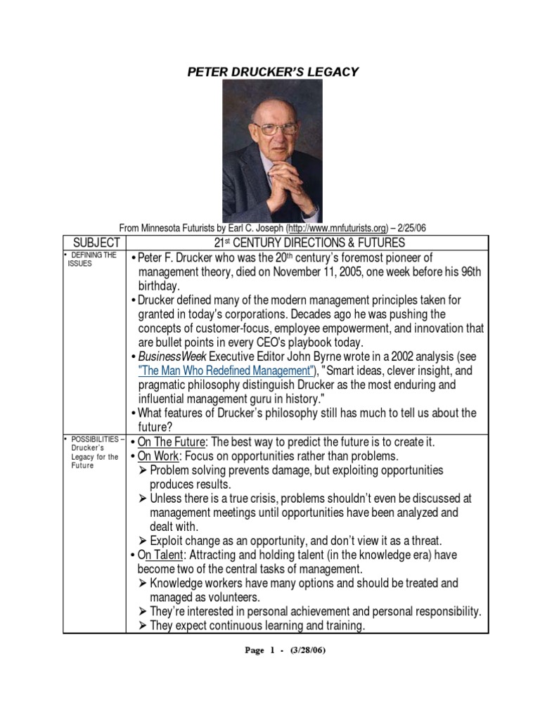 Peter Drucker'S Legacy: "The Man Who Redefined Management" | PDF ...