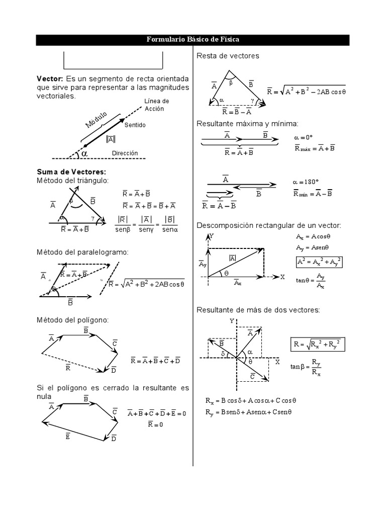 Formulas de Analisis Vectorial | Descargar gratis PDF | Vector Euclidiano | Cálculo vectorial
