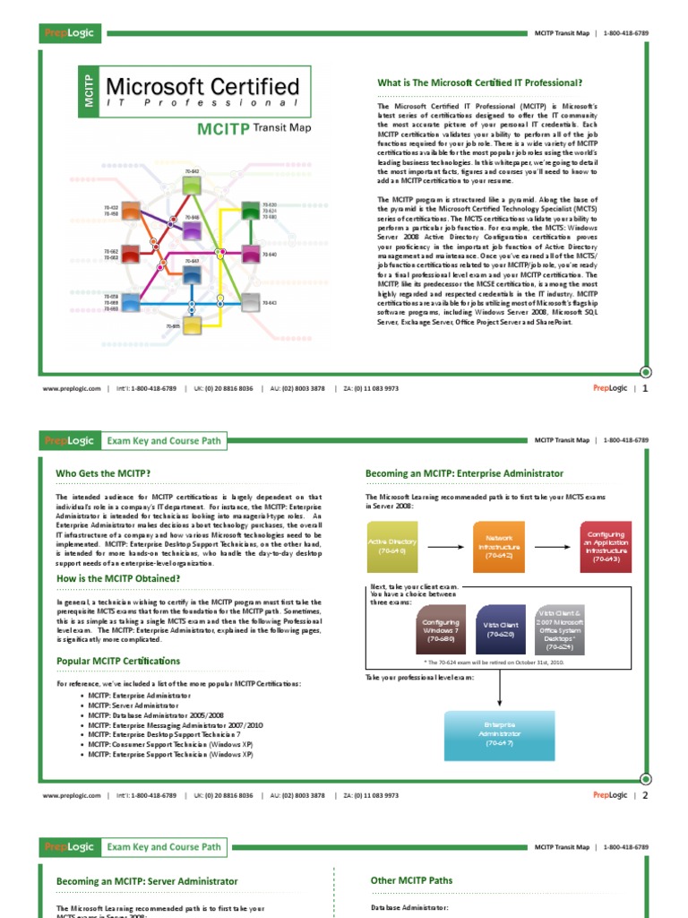 MCITP Certification Overview and Paths | PDF