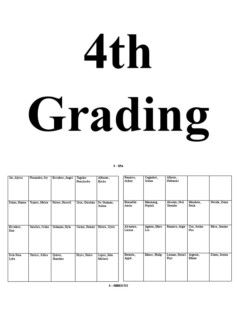 4th Grading | PDF