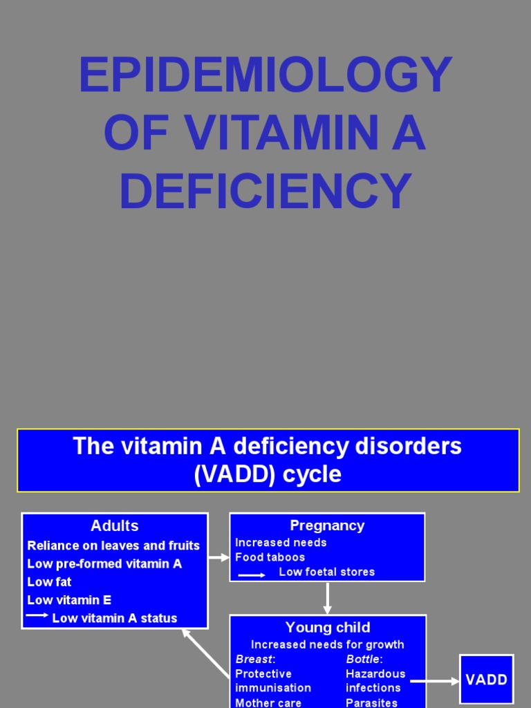 Epidemiology Vit A Def 2009 | PDF | Vitamin A | Health Sciences