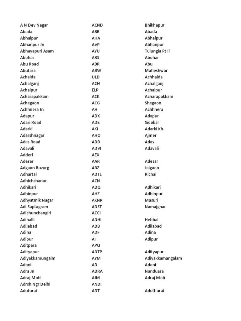 BTP Railway Stations | PDF