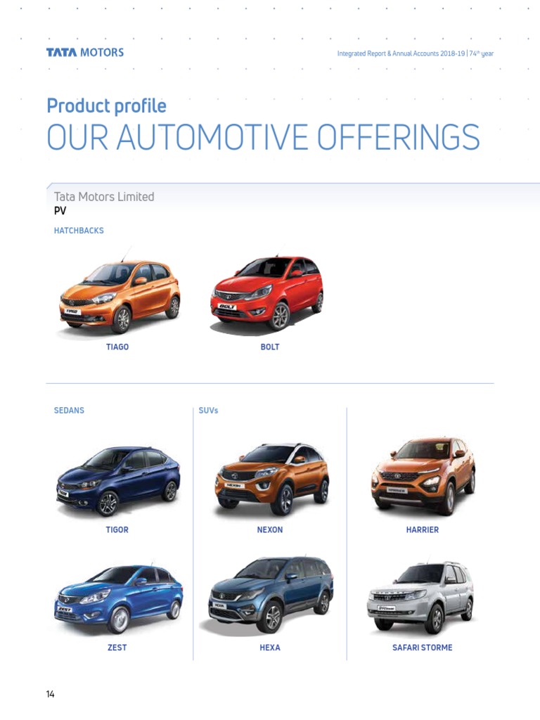Our Automotive Offerings: Product Profile | PDF | Luxury Vehicles ...