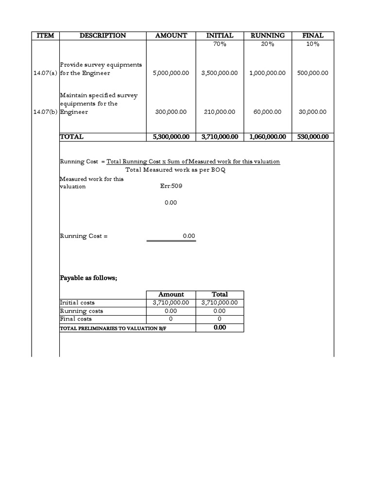 Interim Valuation 1 | PDF | Concrete | Economic Sectors