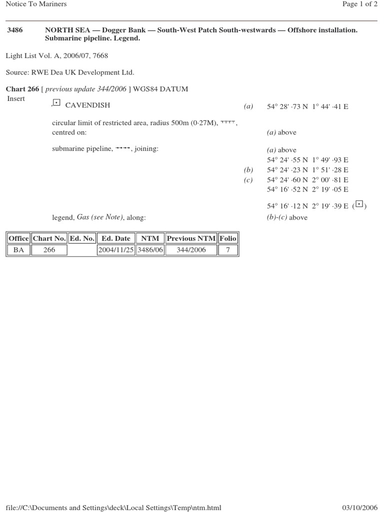 Dogger Bank Depth Chart Update | PDF