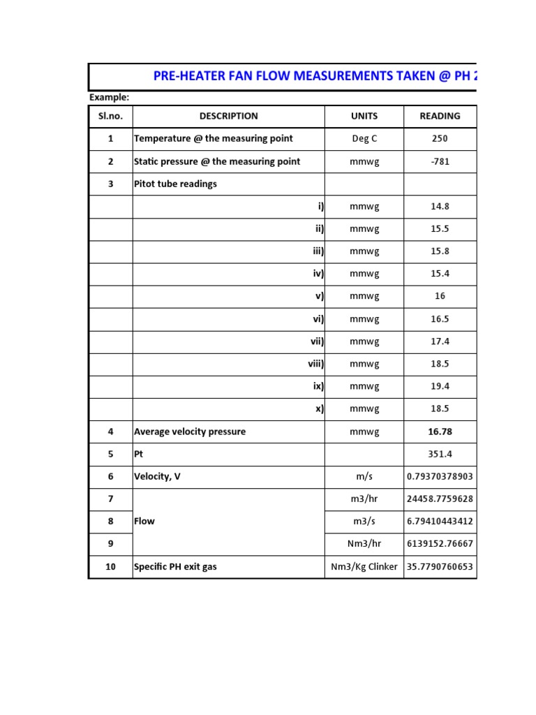 Pre-Heater Fan Flow Data Analysis | PDF