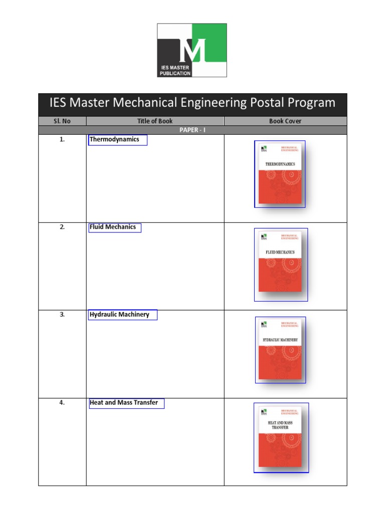 IES Master Mechanical Engineering Postal Program: Sl. No Title of Book ...