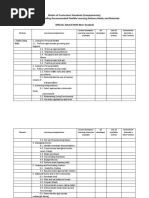Special Education Curriculum in the Philippines | PDF | Special ...
