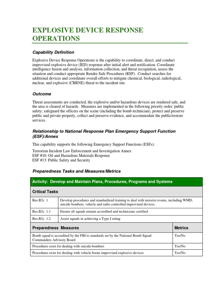 Explosive Device Response Operations: Capability Definition | PDF ...