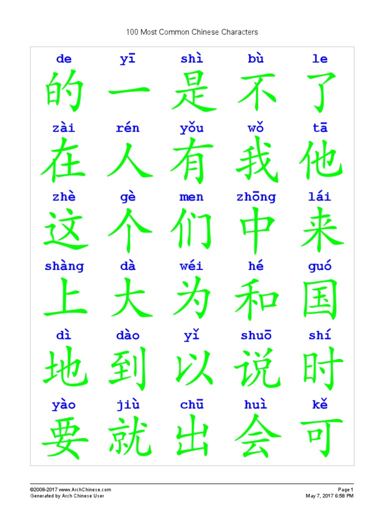 De Yï Shì Bù Le: 100 Most Common Chinese Characters | PDF | Chinese ...