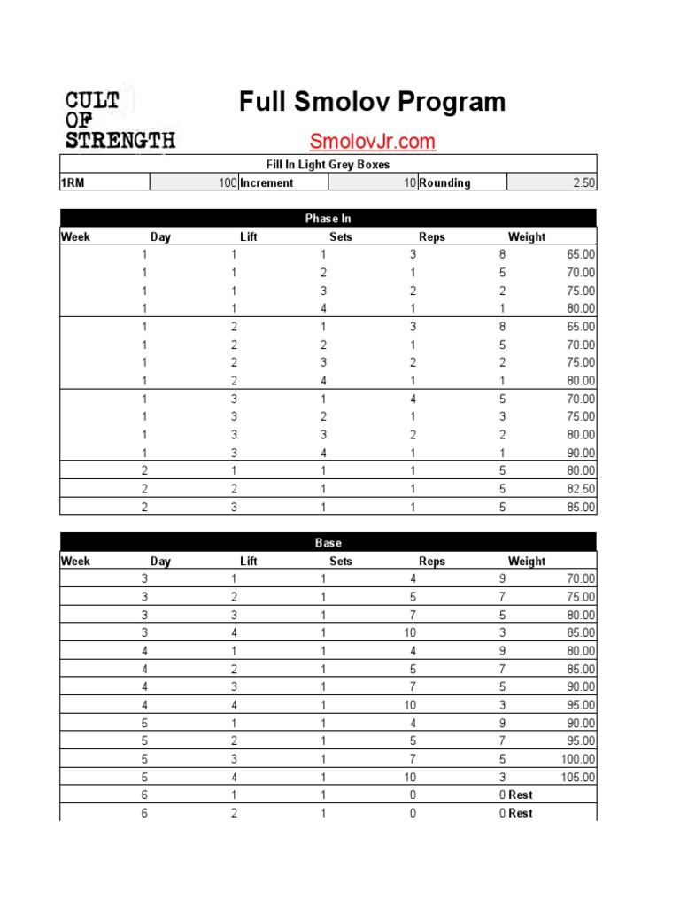Full Smolov Program: Fill in Light Grey Boxes 1RM | PDF | Physical ...