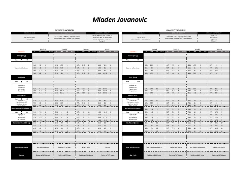 Mladen Jovanovic: Pre-Activity Preparation Pre-Activity Preparation | PDF | Joints | Weight Training