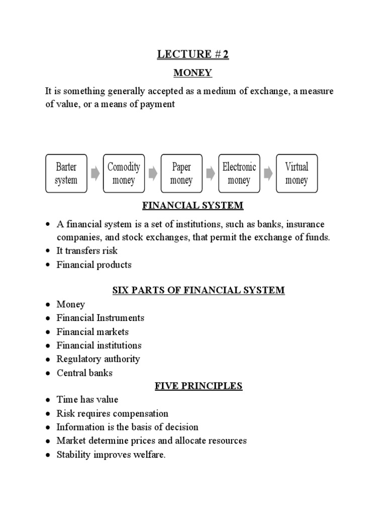 Barter System Comodity Money Paper Money Electronic Money Virtual Money ...