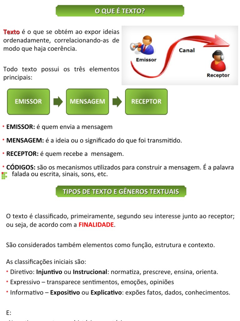 Elementos e Tipos de Texto | PDF | Comunicação | Ciência cognitiva