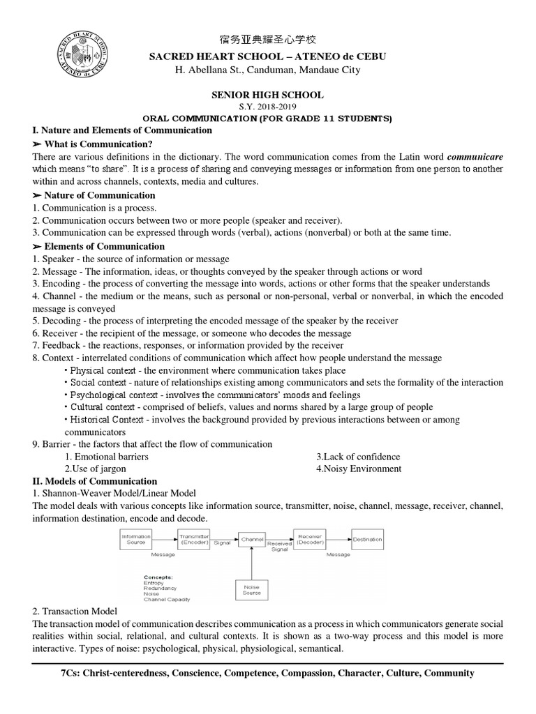 Oral Comm Formal Notes | PDF | Nonverbal Communication | Communication