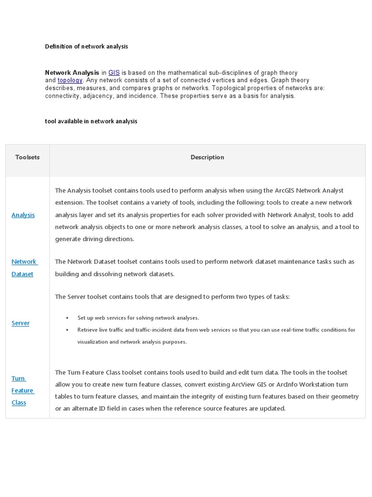 Definition of Network Analysis: GIS Topology | Download Free PDF ...