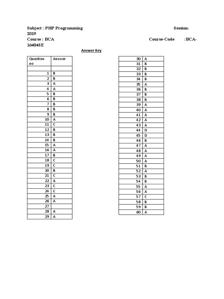 BCA PHP Programming Answer Key 2019 | PDF