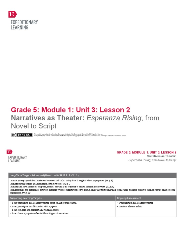 Grade 5: Module 1: Unit 3: Lesson 2: Narratives As Theater: Esperanza ...