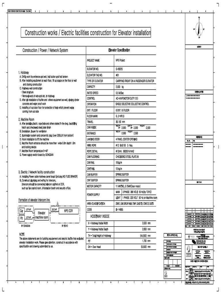Drawing Instalasi Elevator Songsan PDF | PDF