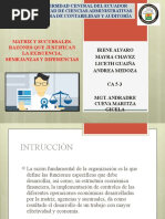 Definición y características de casa matriz | PDF | Contabilidad | Business