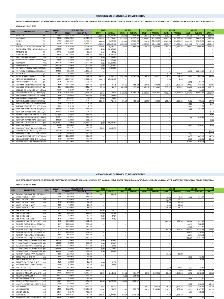 Cronograma Desembolso de Materiales | PDF | Horticultura y jardinería | Procesos industriales
